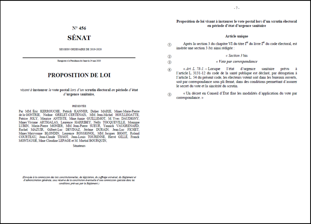 Comment la loi est-elle élaborée ? - Le French Débat